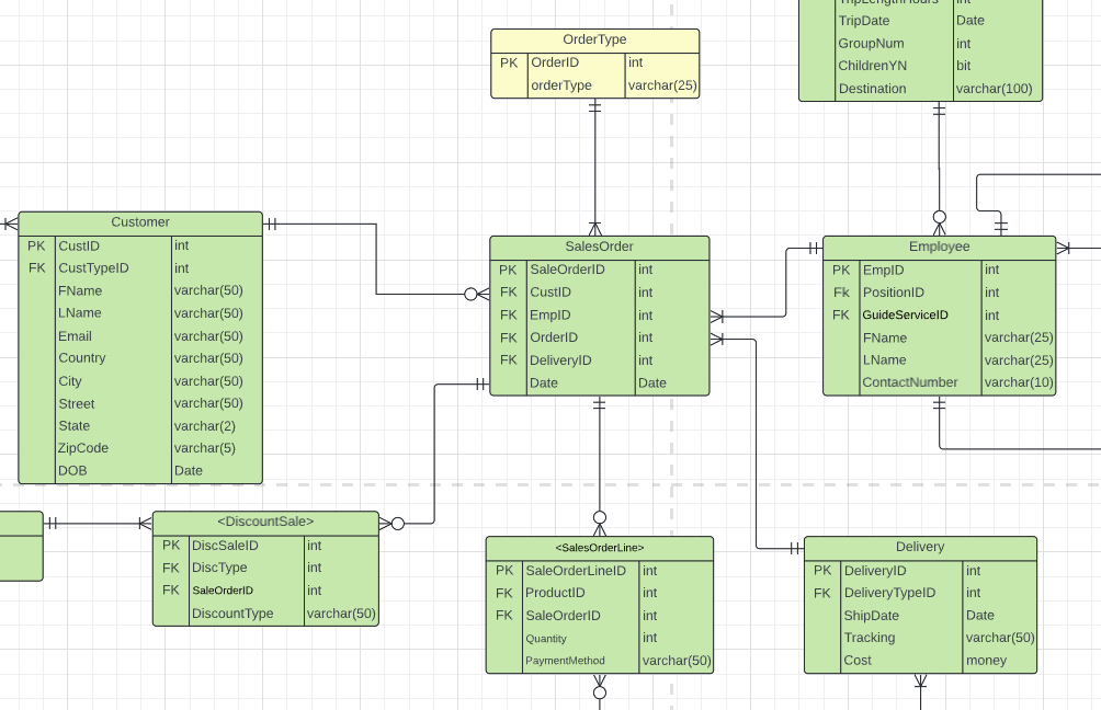 Darren Fisher Portfolio